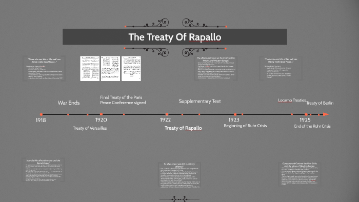 The Treaty Of Rapallo by Juan Juan on Prezi