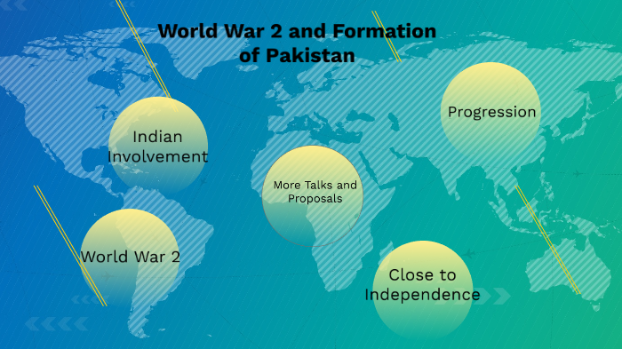How did the WW2 lead to the formation of Pakistan, and what were its ...