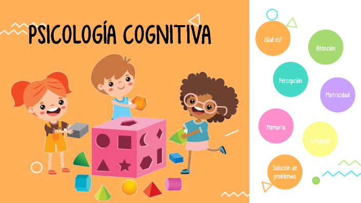 ¿QUÉ ES LA PSICOLOGÍA COGNITIVA? by Vanesa Rodriguez Dominguez on Prezi
