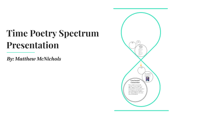 "Time" Poetry Spectrum Presentation by MATTHEW MCNICHOLS on Prezi