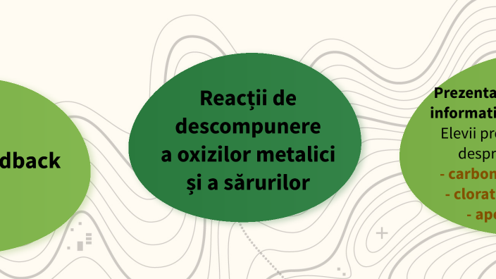 Reacții de descompunere a oxizilor metalici și a sărurilor by Șoimița ...