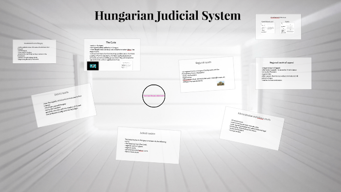 Hungarian Judicial System by Zsofia Barta on Prezi