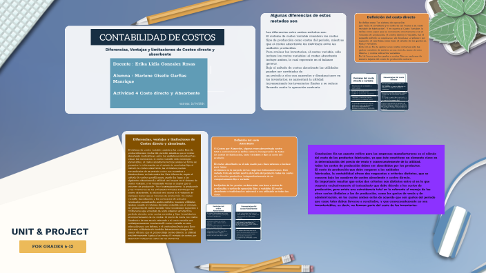 Diferencias, ventajas y limitaciones de Costeo directo y absorbente by MARLENE GARFIAS on Prezi