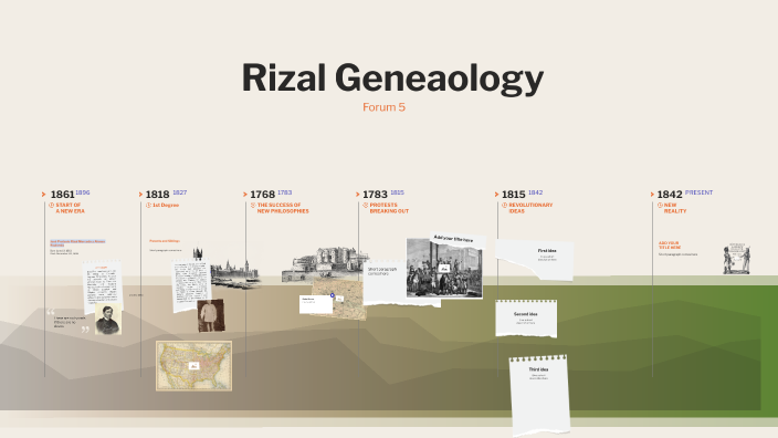 Rizal Geneology by Kenneth Lorenz A. Fadrilan on Prezi