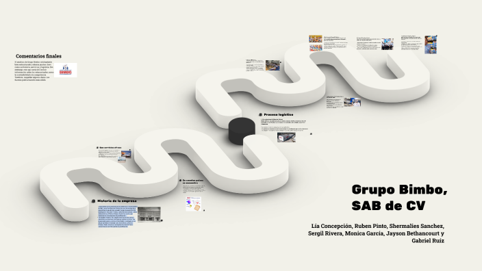Historia de la empresa by Lia Concepción on Prezi