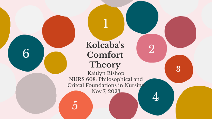 Kolcaba's Comfort Theory by Kaitlyn Bishop on Prezi