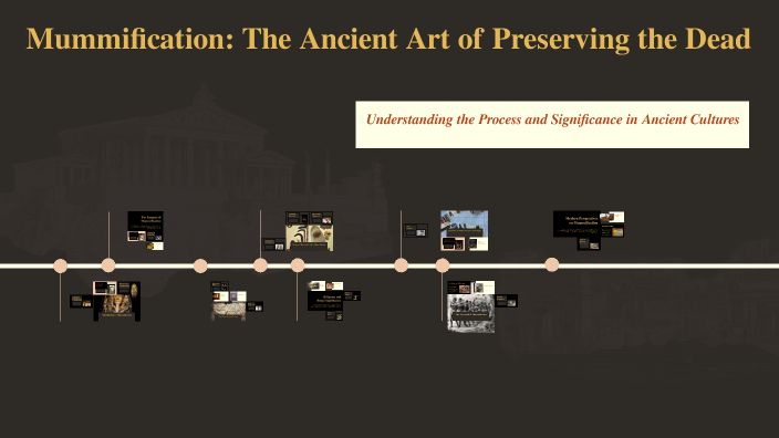 Mummification: The Ancient Art of Preserving the Dead by Kade Covlin on ...