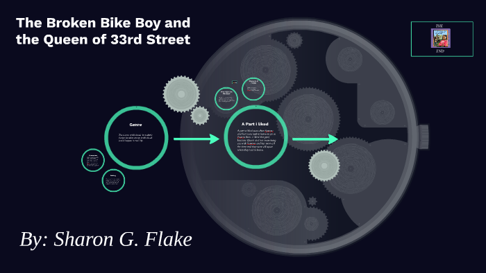 The Broken Bike Boy and the Queen of 33rd Street by Dedrick Cain on Prezi