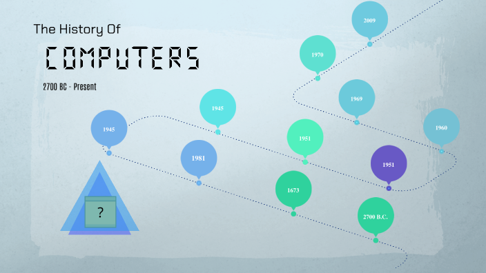 History of Computers by Thomas Wang on Prezi