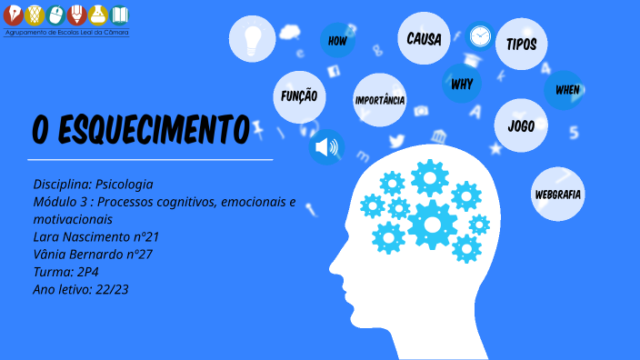 O Esquecimento by Laraa VN on Prezi
