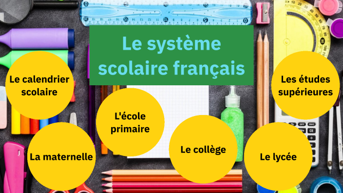 Le système scolaire français by ALexandre LANOIS on Prezi