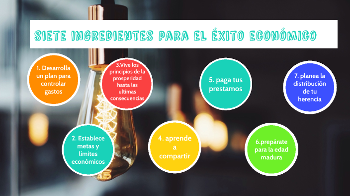 siete ingredientes para el éxito económico by Brandon Cordova on Prezi