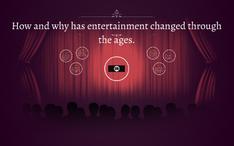 How and why has entertainment changed through the ages. by Samantha ...