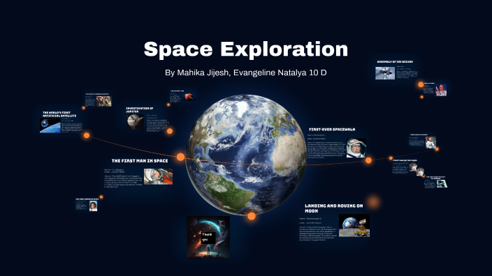Timeline for space exploration over the years by Mahika JK on Prezi