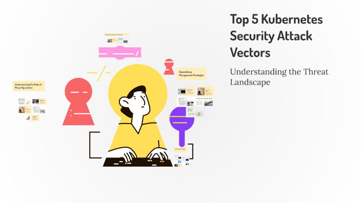 Top 5 Kubernetes Security Attack Vectors by Shwetank Chaudhary on Prezi