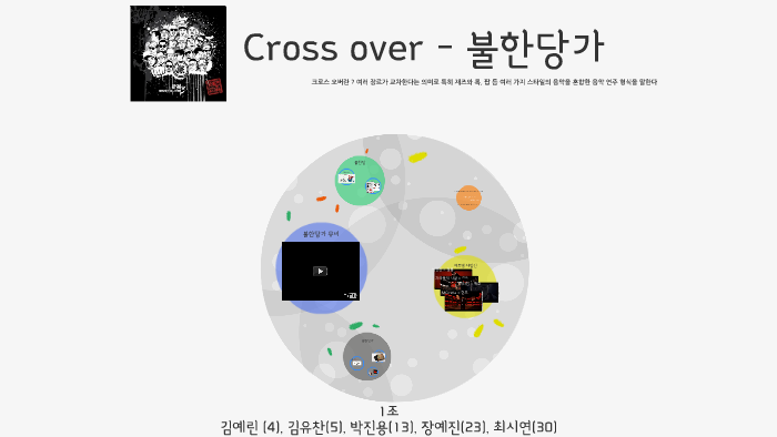 Cross over - 불한당가 by 예린 김김 on Prezi