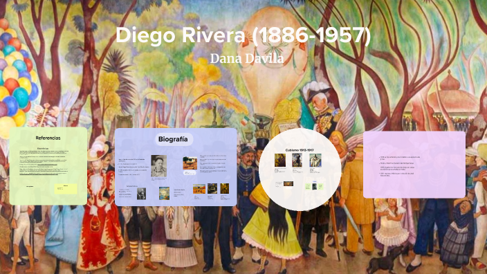 Diego Rivera: A Detailed Timeline by dana davila on Prezi