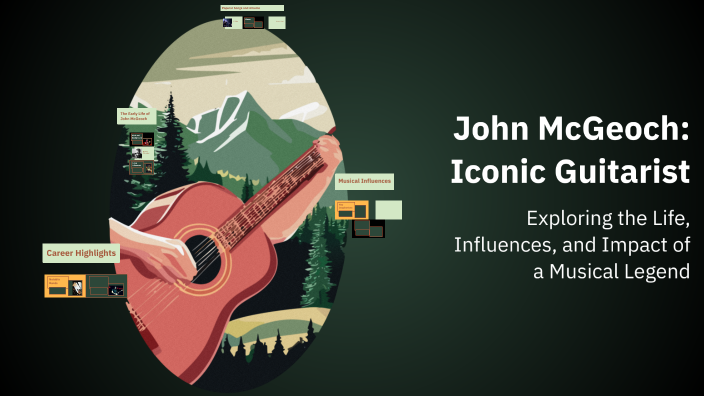 John McGeoch: Iconic Guitarist by David Nsumba on Prezi