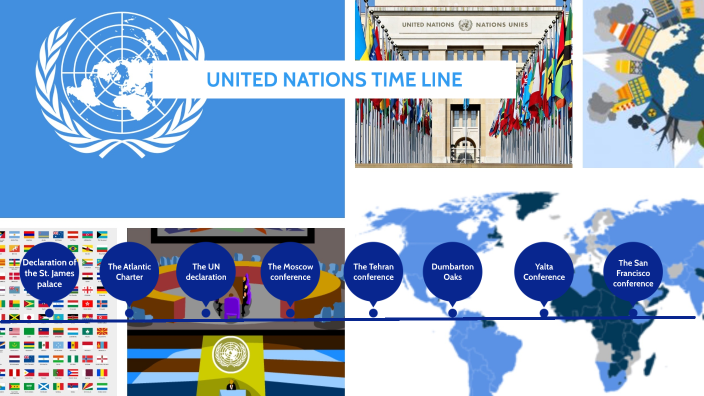 UNITED NATIONS TIME LINE by Adriana Angers on Prezi