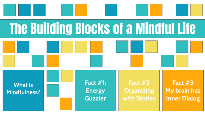 Building Blocks of a Mindful Life by Susan Downey on Prezi