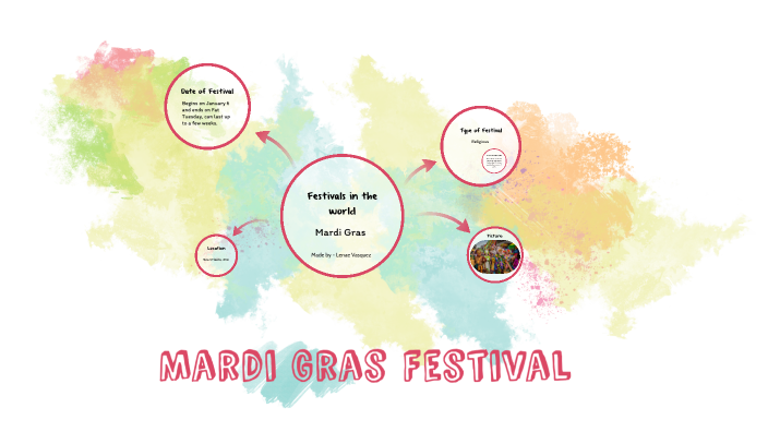 Mardi Gras Festival by LENAE VASQUEZ on Prezi