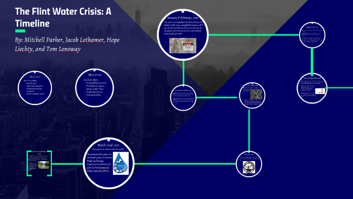 The Flint Water Crisis: A timeline by Jacob Lothamer on Prezi