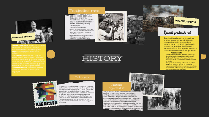 spanski gradjanski rat by Lejla Rahmanovic on Prezi