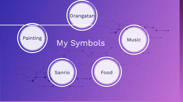 My 5 Symbols by Harny Paskaran on Prezi
