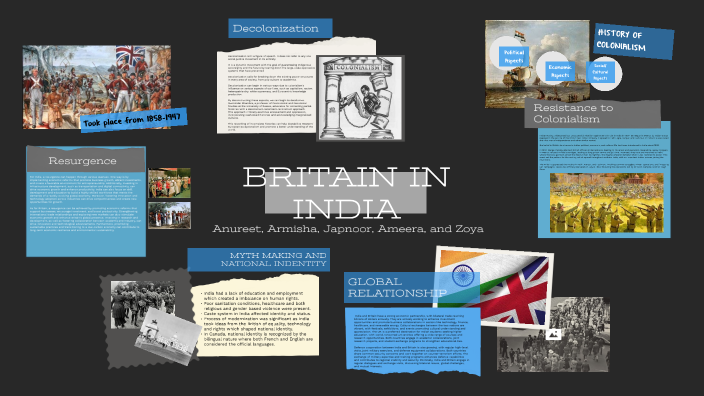 Britain in India by Anureet Sandhu on Prezi