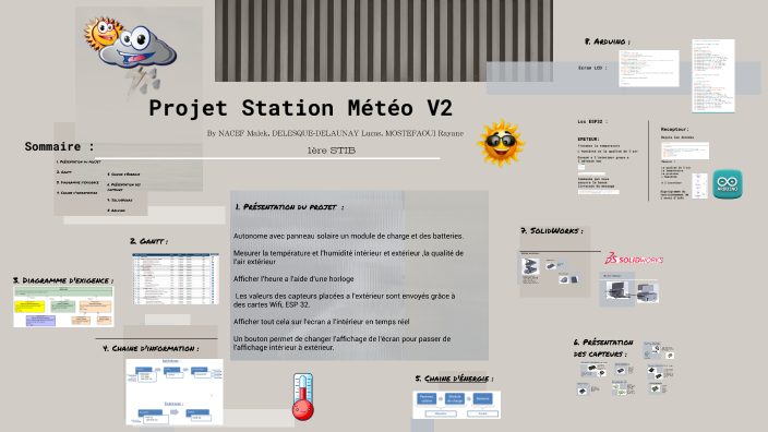 Projet Station Météo V2 by Lucas Delesque on Prezi