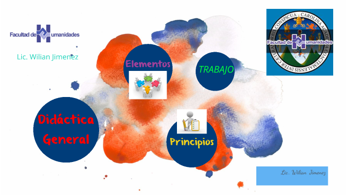 Elementos y principios de la Didáctica by ALBERTO DEL CID on Prezi