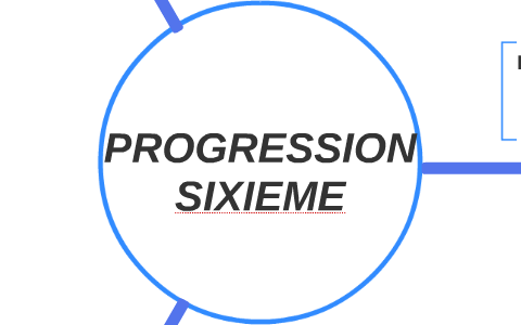 PROGRESSION SIXIEME by Brewal VAILLANT on Prezi