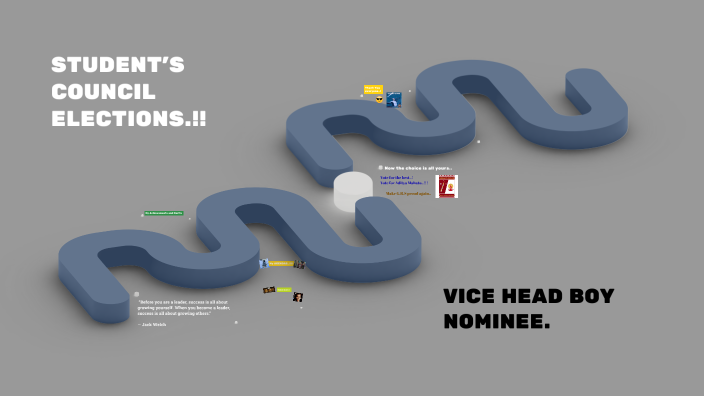 Elections by Aditya Mahato on Prezi