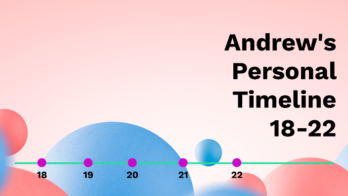 Andrew's Timeline by Andrew Davis on Prezi