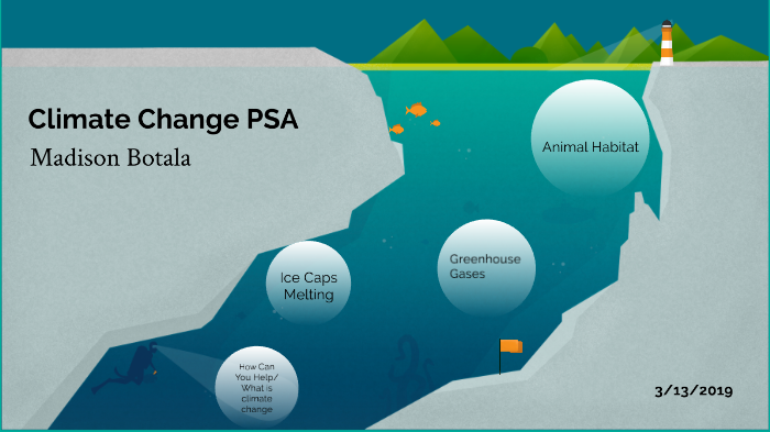Climate Change PSA by Madison Botala on Prezi