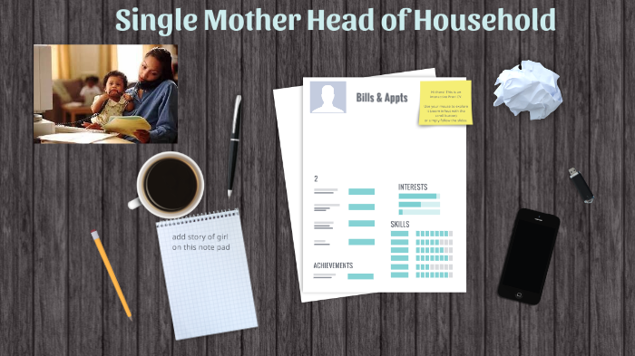 Single Mother Head of Household by Monique Rodriguez on Prezi
