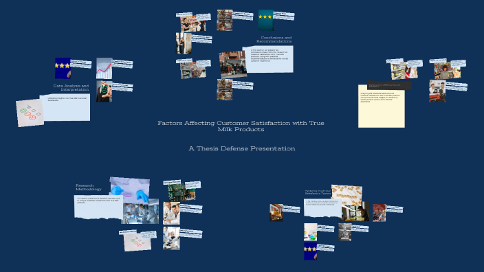 Factors Affecting Customer Satisfaction with True Milk Products by Ng ...