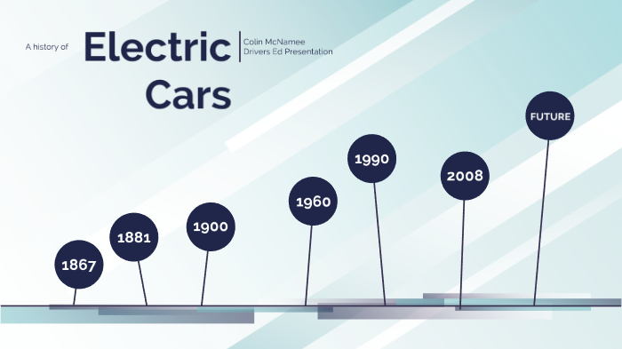 EVs by Colin McNamee on Prezi