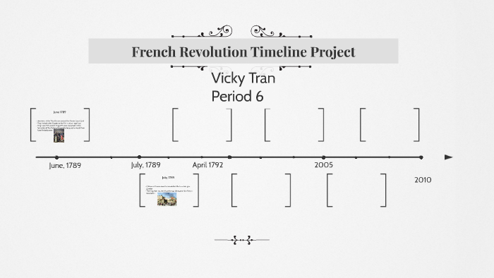 French Revolution Timeline Project by Vicky Tran on Prezi