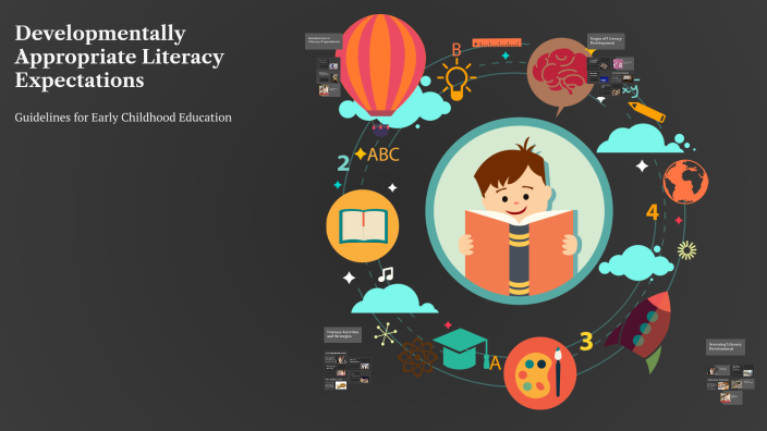 Developmentally Appropriate Literacy Expectations by Taylor Phillips on Prezi