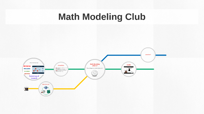 Math Modeling 2016-17 by Andrew Sun on Prezi