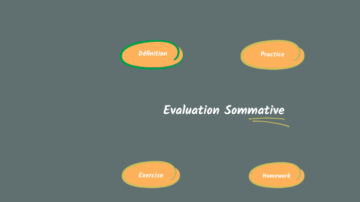 FC FPS Eval sommative by Pierre Baquero on Prezi