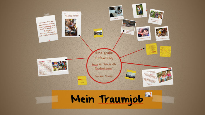 Mein Traumjob by Daniela Bustamante on Prezi