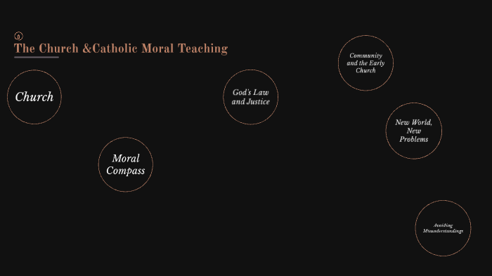 The Church & Catholic Moral Teaching by Christine Schreck on Prezi