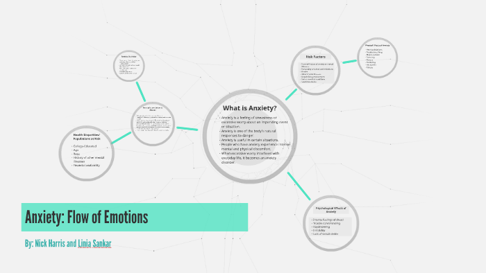 Anxiety: Flow of Emotions by Linia Sankar