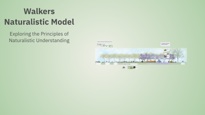 Walkers Naturalistic Model by Faith B on Prezi
