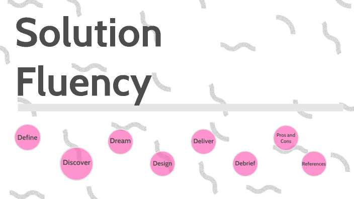 Solution Fluency by Kayla Randolph on Prezi