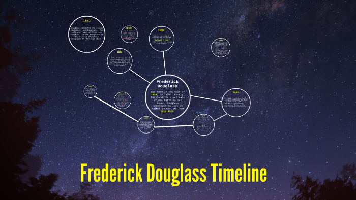 Frederick Douglass Timeline by Golda Morse on Prezi