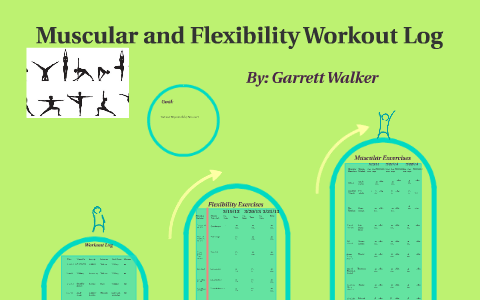 Muscular and Flexibility Workout Log by Garrett Walker on Prezi