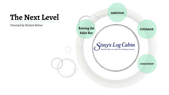 THE NEXT LEVEL by Michael Bohner on Prezi